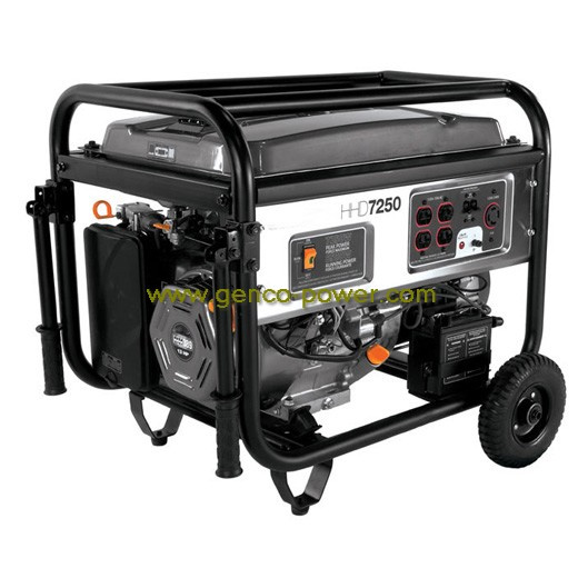 Portable 6kVA Gasoline Generator 7250 - China Generator Products ...