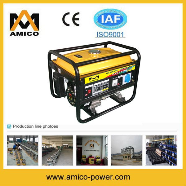 2.5kw Honda Generator Prices with CE and ISO - China Generator Products ...