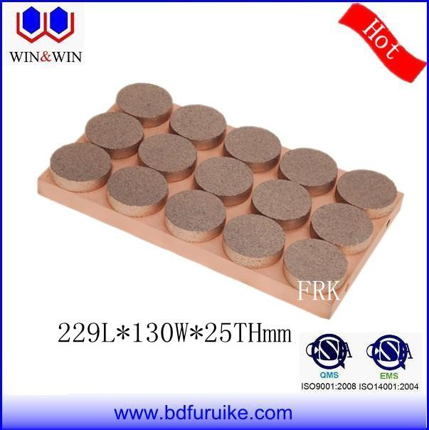 Friction Material, Sintered Friction Material - China Generator ...