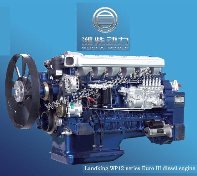 Shacman Truck Engine Parts (WP12 Serise) - China Generator Products ...