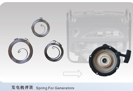 Spring for Generators - China Generator Products, Generator ...