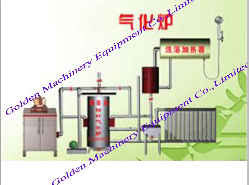 Home Use Biomass Stove Gasification Gasifier - China Generator Products ...