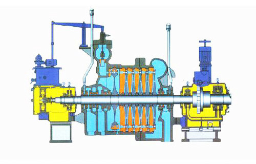 Double Extraction Steam Turbine Generator - China Generator Products ...