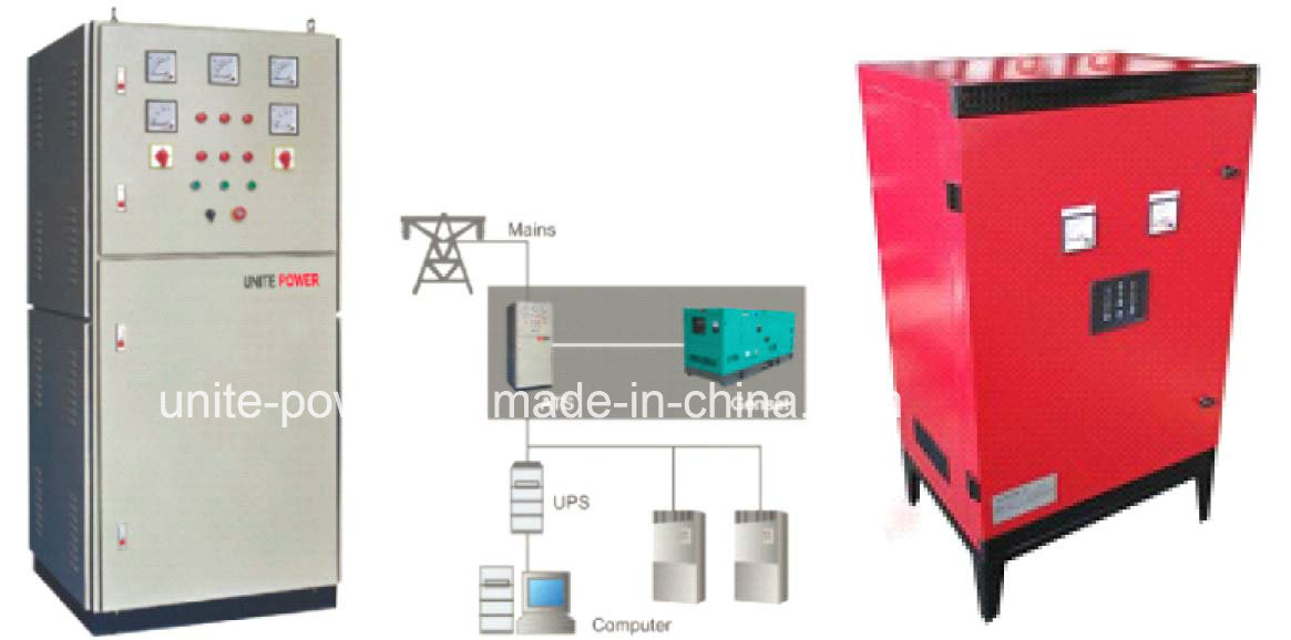 Cummins Soundproof Diesel Generator ATS - China Generator Products ...