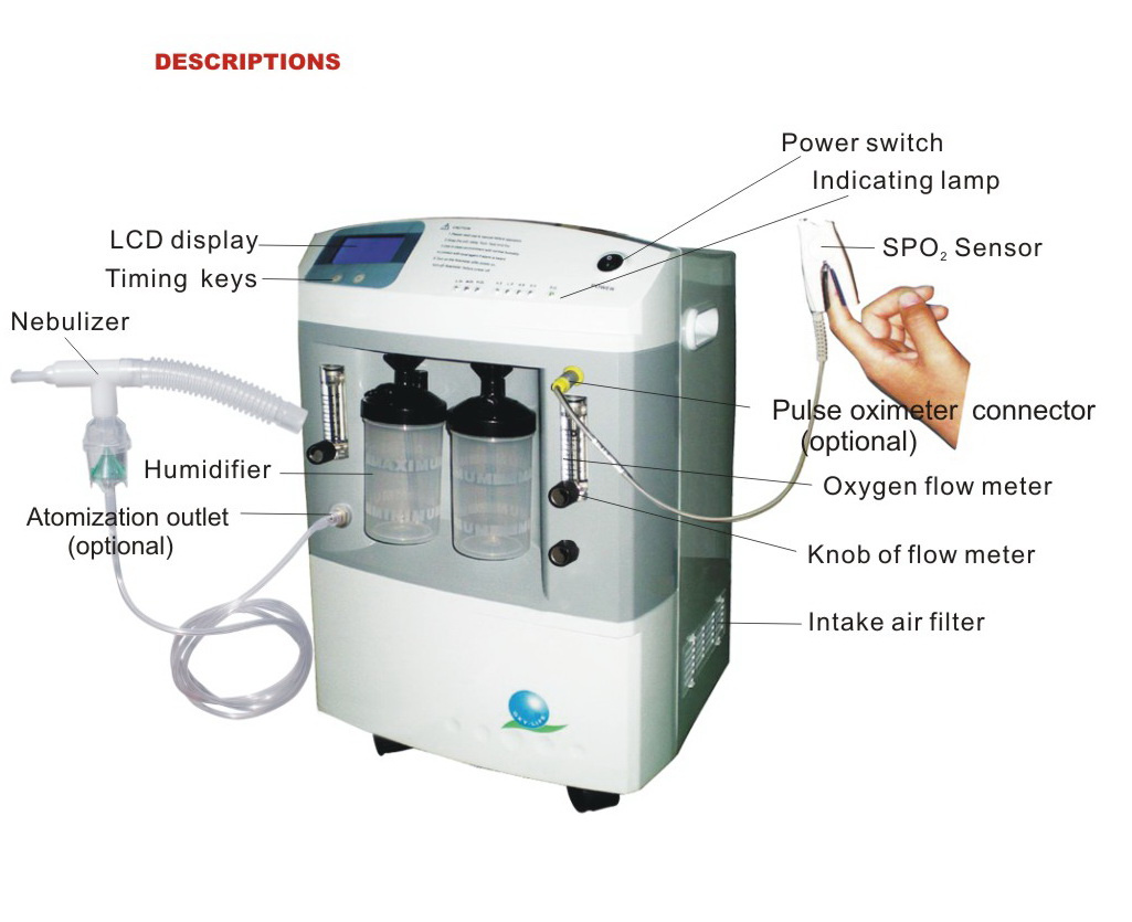 Medical Oxygen Concentrator with Pulse Oximeter, Nebulizer (5 L/ 6L/ 8L ...